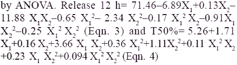 Statistical optimization of sustained release venlafaxine HCl wax ...